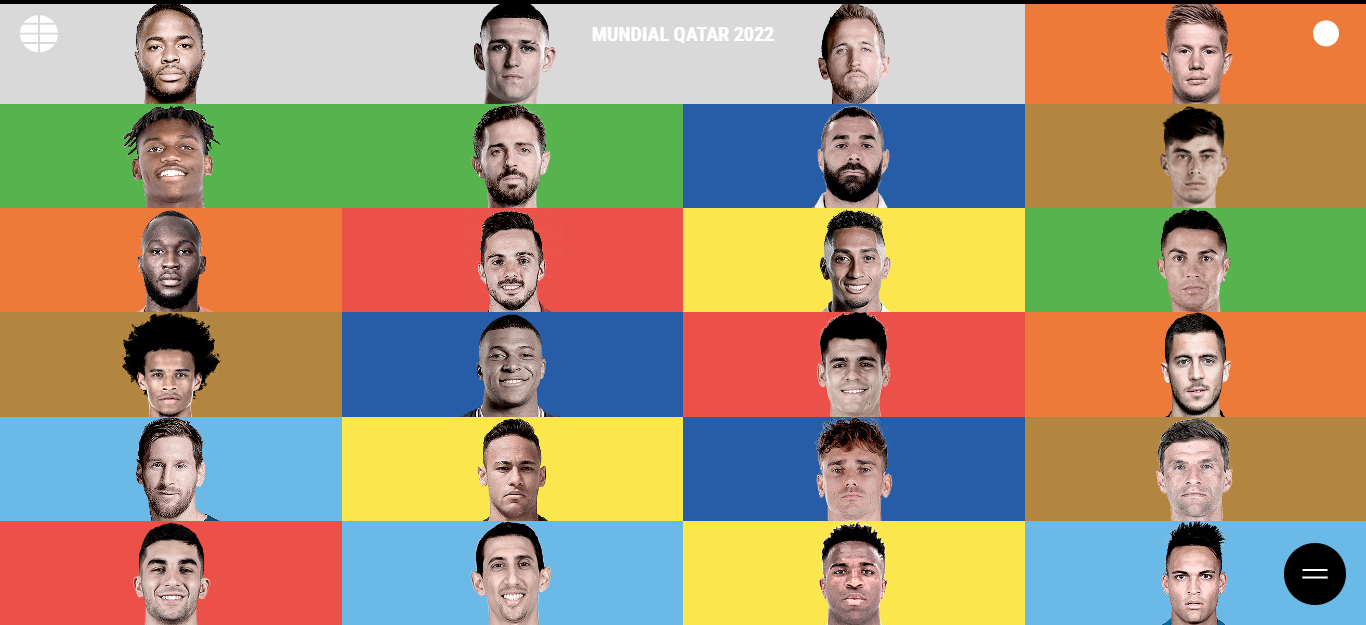 Mundial 2022 Qatar: Listas de convocados de todas las selecciones para ...