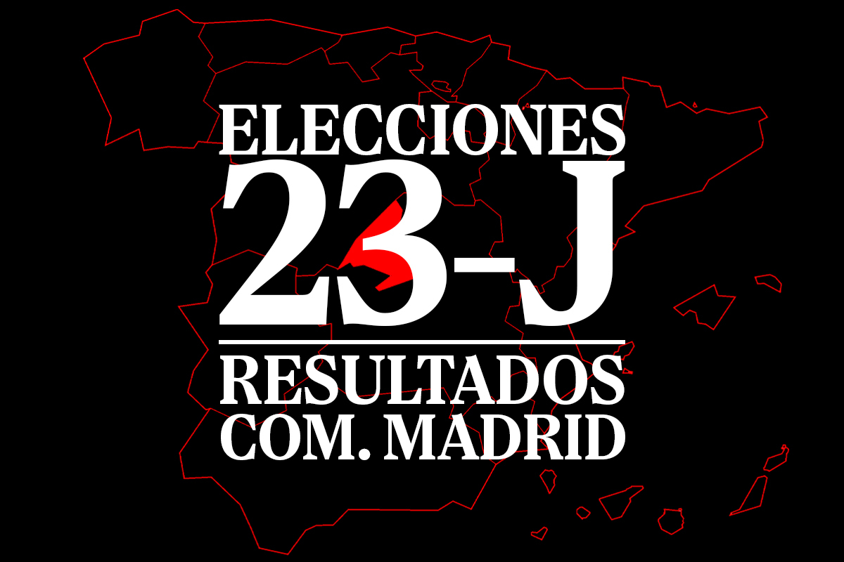 Elecciones Generales España 2023: Resultados en Boadilla del Monte