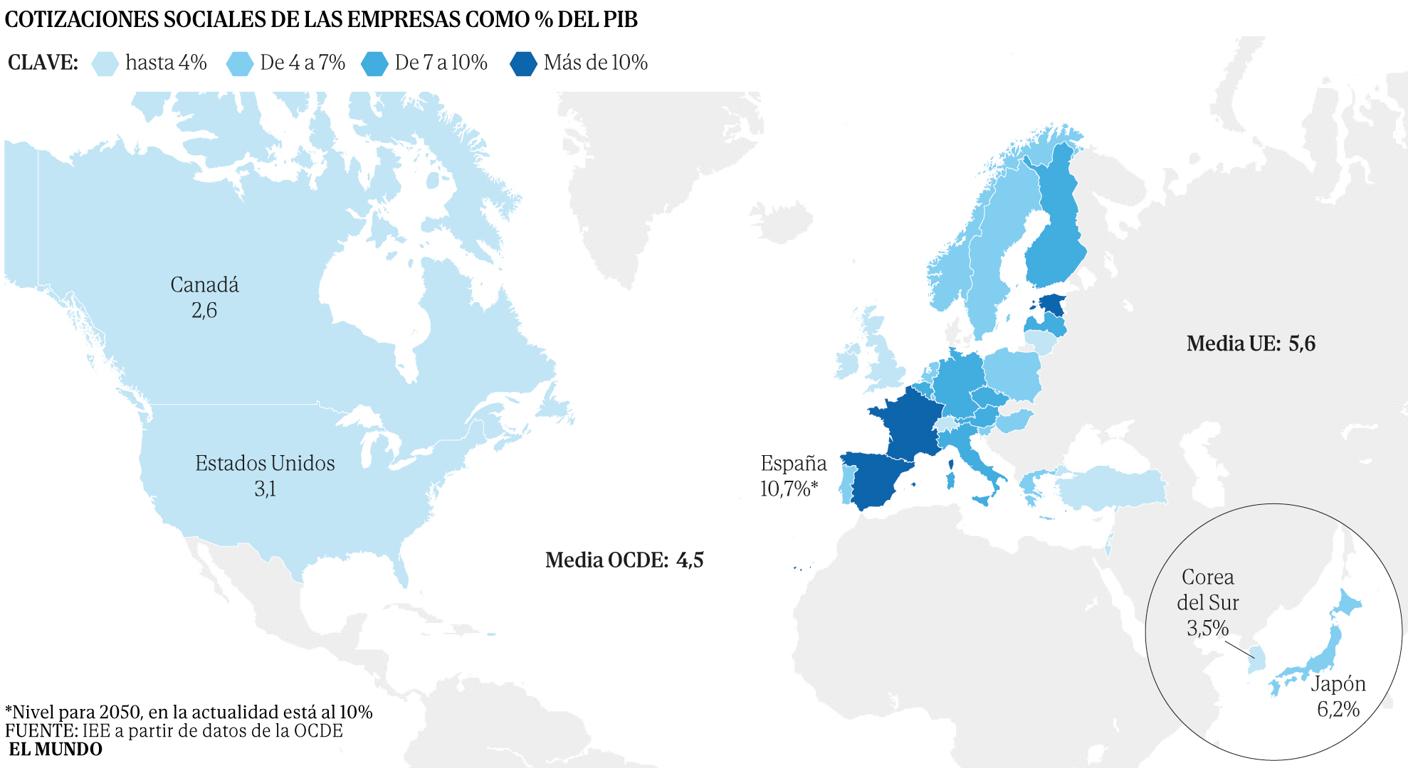 España se pondrá a la cabeza de la UE y la OCDE en cotizaciones ...